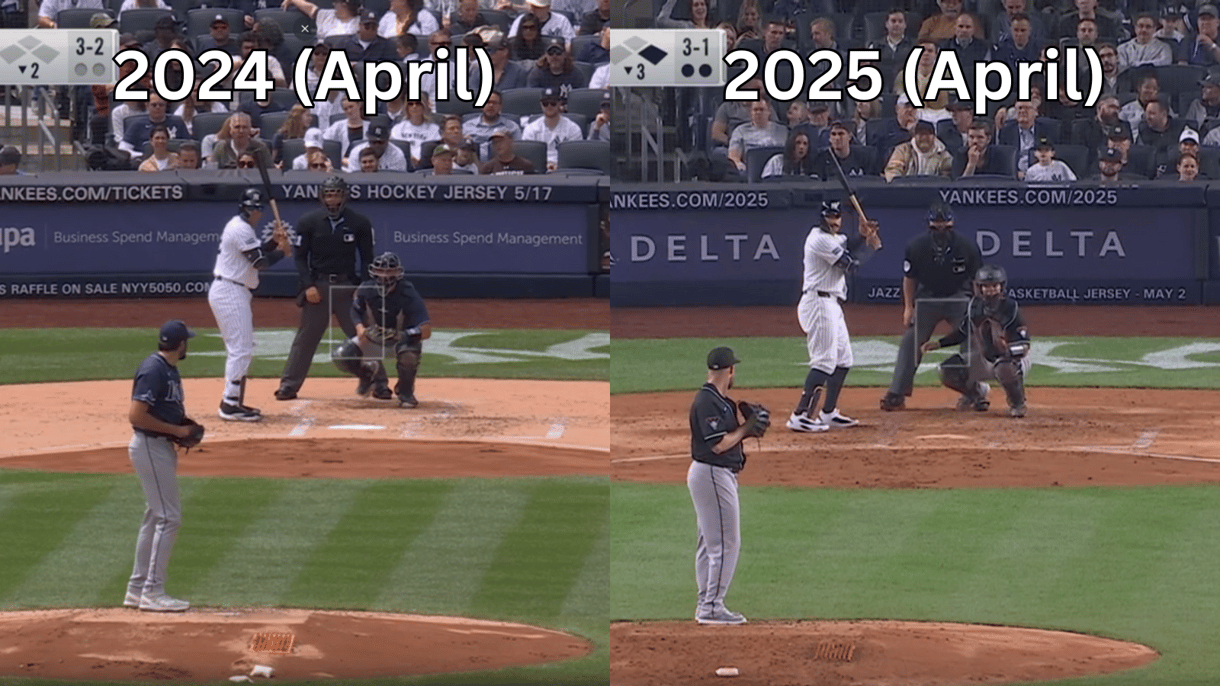 Yankees' fourth outfielder off to hot start thanks to this secret ...
